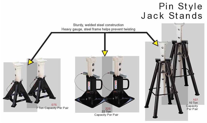 Axle & Tripod Stand Jacks,Axle & Tripod Stand Jacks Manufacturers